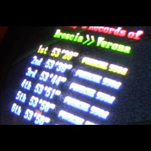 AURCADE: Score: Great 1000 Mile Rally