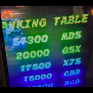 AURCADE: Score: Time Pilot '84